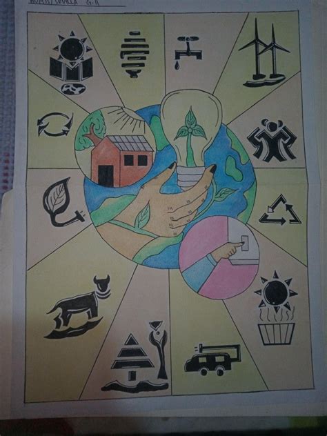 Poster About Applied Social Science Science And Technology Poster