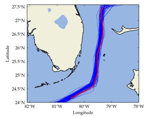 Applied Sciences Free Full Text A Ship Trajectory Prediction Model Based On Attention Bilstm