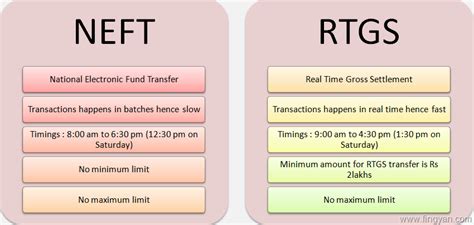 Opiniones de Sistema General de Transcripción de Thai Real