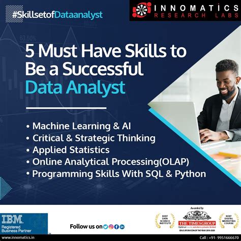 Data Analyst Data Science Data Analyst Online Analytical Processing