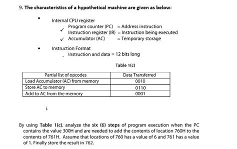 Solved 9 The Characteristics Of A Hypothetical Machine Are