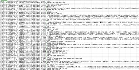 （计算机毕设选题推荐）基于大数据的前程无忧招聘信息数据分析与研究based On The Data Analysis Of 51job Web Collection Csdn博客