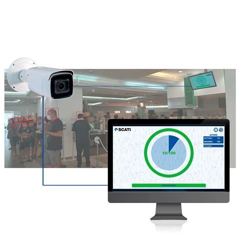 Real Time Capacity Control System Scati