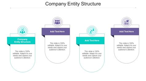 Company Entity Structure Ppt Powerpoint Presentation Inspiration Sample Cpb Presentation