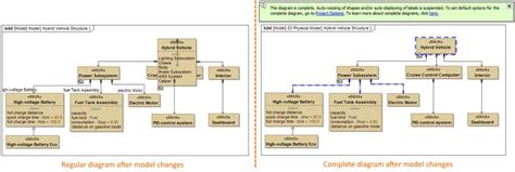 The Complete Guide To Understanding The Cva Wolf Trigger Assembly Diagram