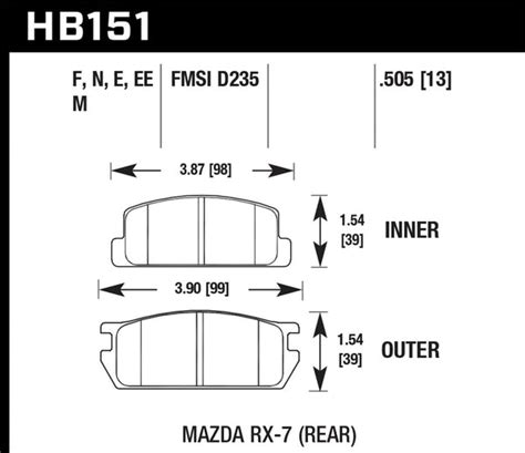 Hawk Hp Street Brake Pads Hb151n505 Urotuning