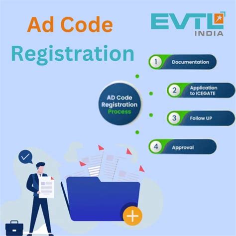 Ad Code Registration At ₹ 8000certificate In New Delhi Id 24205307155