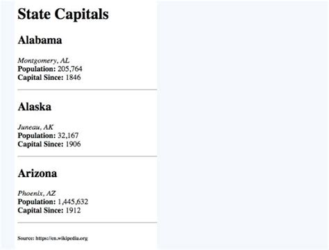 Codehs Mr Salcedo Career Technical Education