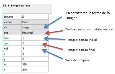 Progress Bar En Pantalla Nextion Arduino Trybotics