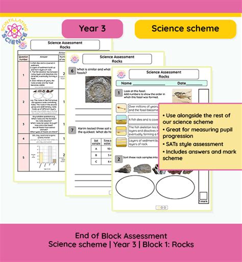 Year 3 Rocks And Soils Science Unit Complete Lesson Plans And Worksheets