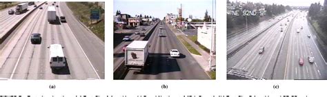 Figure 1 From Video Based Vehicle Detection And Classification System For Real Time Traffic Data