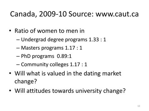 Ppt The Economics Of Sex Powerpoint Presentation Free Download Id2432220