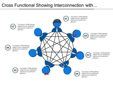 Cross Functional Showing Interconnection With Different Profession