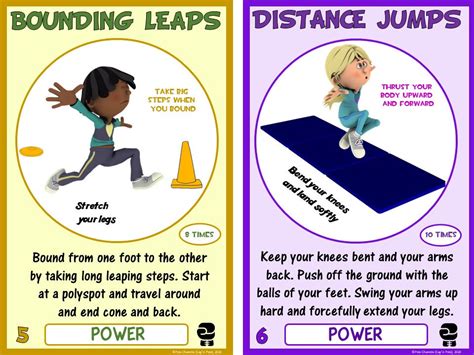 Boosting Muscular Strength And Power In Pe 11 Power And Muscular