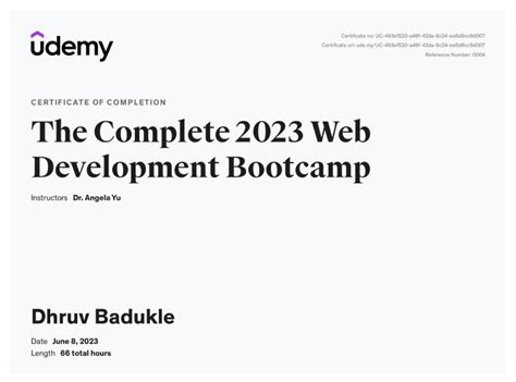 Dhruv Badukle On Linkedin Fullstackcertified Webdevelopmentpro