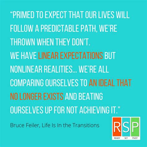 Fighting The Linear Expectation Is Everyones Work To Do Ours Yours