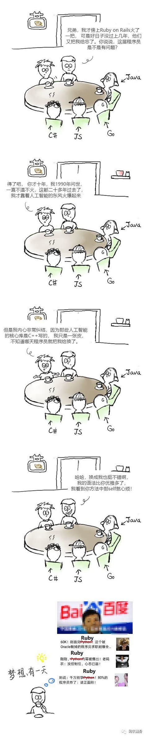 漫画：我才是世界上最好的编程语言 程序师
