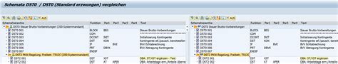 Neuer Report Zum Vergleich Von Schemen Unter H4s4