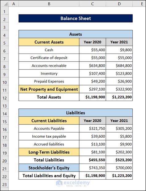 Income Statement Format Excel