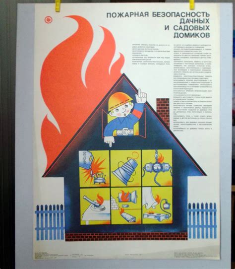 Retro Soviet Poster Fire Safety Warning Soviet Poster Poster Ussr