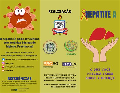 Produtos Educacionais Folders