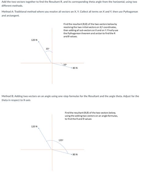 Solved Add The Two Vectors Together To Find The Resultant R Chegg