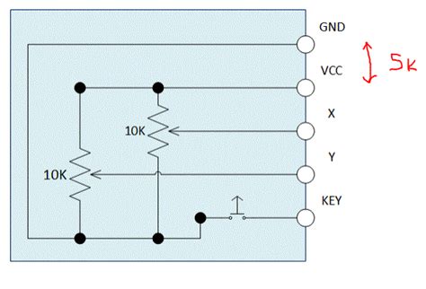 Problem When Joystick S 5v And Ground Is Connected To An Arduino Mega 2560 General Guidance