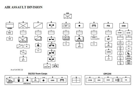 Organizing Light Cavalry In The Army Of 2030 Article The United