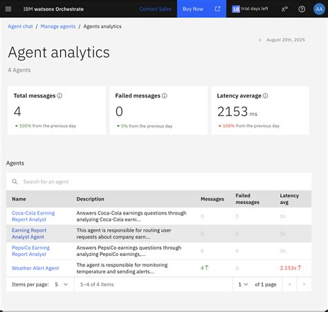 Agentops In Watsonx Orchestrate Observability For Agents With Langfuse