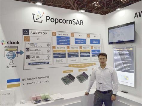 azimjon mirzatillaev on linkedin automotiveworldtokyo2024 innovation popcornsar