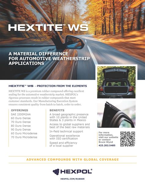 Hextite™ Protection From The Elements Hexpol Rubber Compounding