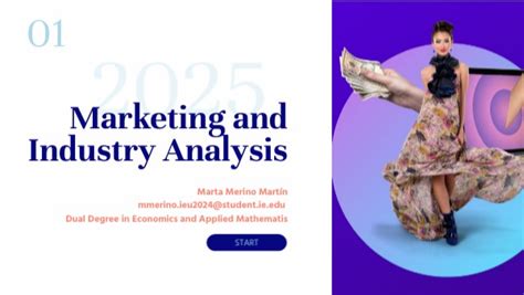 Marketing And Industry Analysis Genially