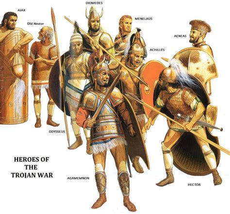 MicÉnicos Guerreros Nobles S Xiii Edad Antigua Guerrero Griego
