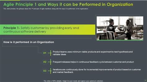 Manifesto For Agile Software Development Powerpoint Presentation Slides Presentation Graphics