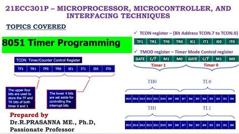 8051 Timer Programming To Generate Delay Using 8051 Timers Youtube