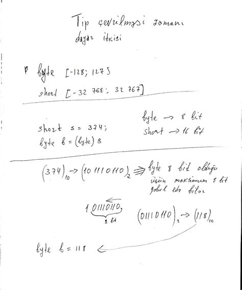 Aydin Ibrahimov Posted On Linkedin