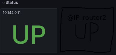 Issue With Panel Repeat Option Dashboards Grafana Labs Community Forums