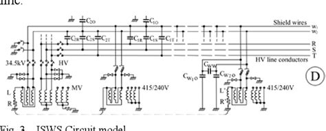 Figure 3 From Iliceto Shield Wire Scheme An Application To Hv Line In