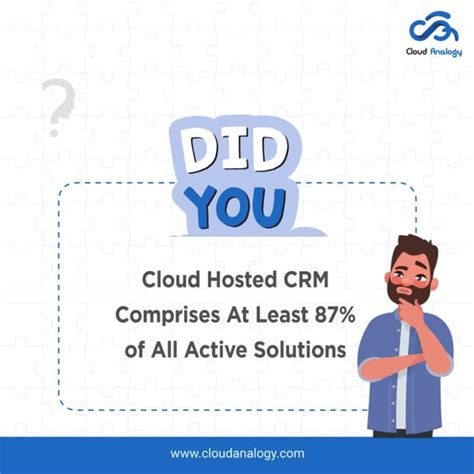 Cloud Analogy The Future Of Crm Cloud Analogy Posted On The Topic Linkedin