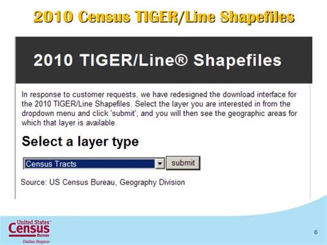 Ppt The 2010 Census And Gis Framework Powerpoint Presentation Free Download Id2625874