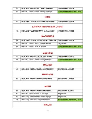 List Of Judges Jan 2017 Pdf