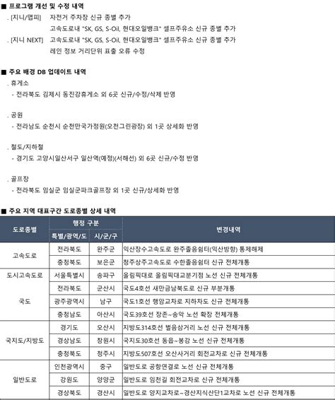 현대오토에버㈜ 현대자동차그룹 차량 인포테인먼트 전문기업