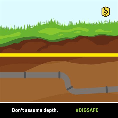Callbeforeyoudig Bestpractices Excavationsafety Damage Prevention