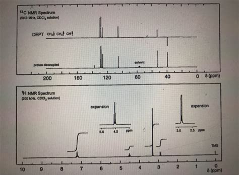 Solved Determine The Structure Of The Following Compounds Chegg