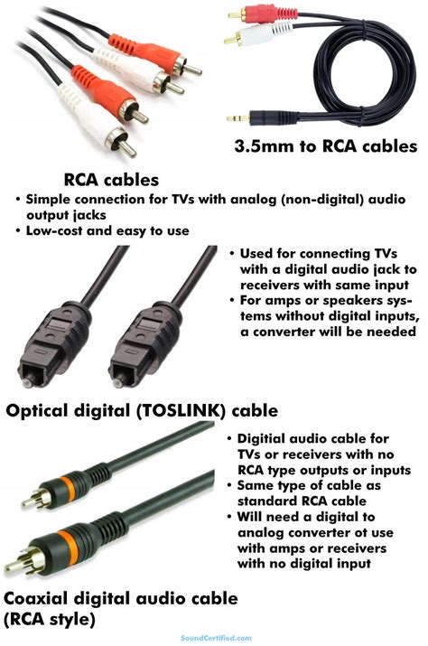How To Connect Home Theater Speakers To Your Tv