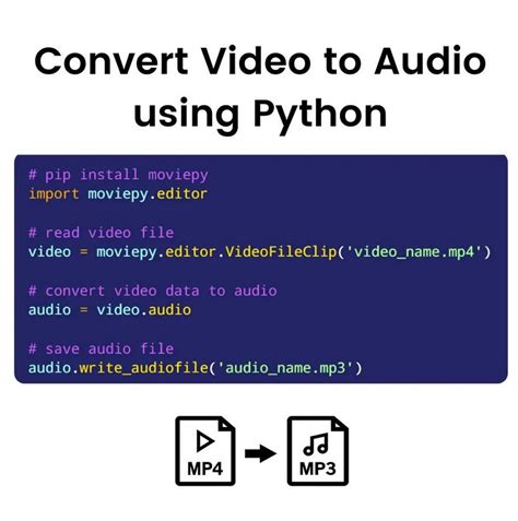 Hafeez Ur Rehman On Linkedin Python Programming Developer
