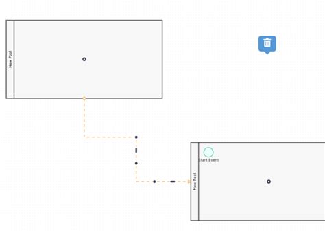 Position Crown On Message Flows · Issue 835 · Processmakermodeler · Github