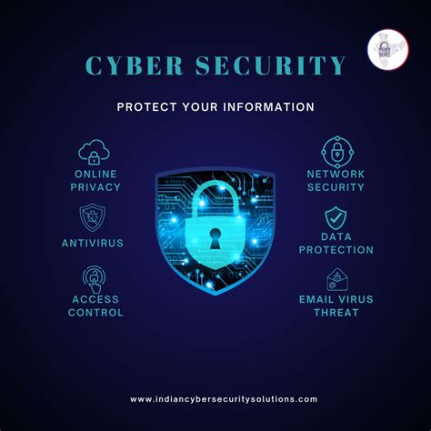 Indian Cyber Security Solutions Greenfellow It Security Solutions Pvt