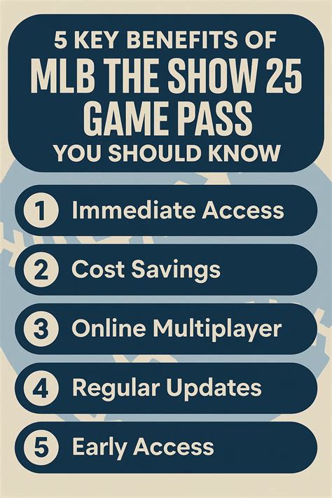 5 Key Benefits Of Mlb The Show 25 Game Pass You Should Know Epicvault