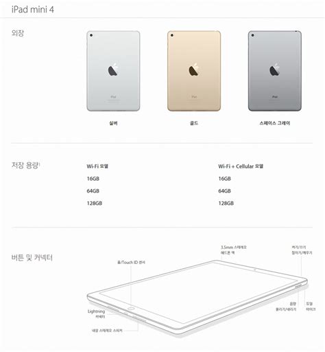 Apple Ipad Mini 4세대 128gb 샵다나와